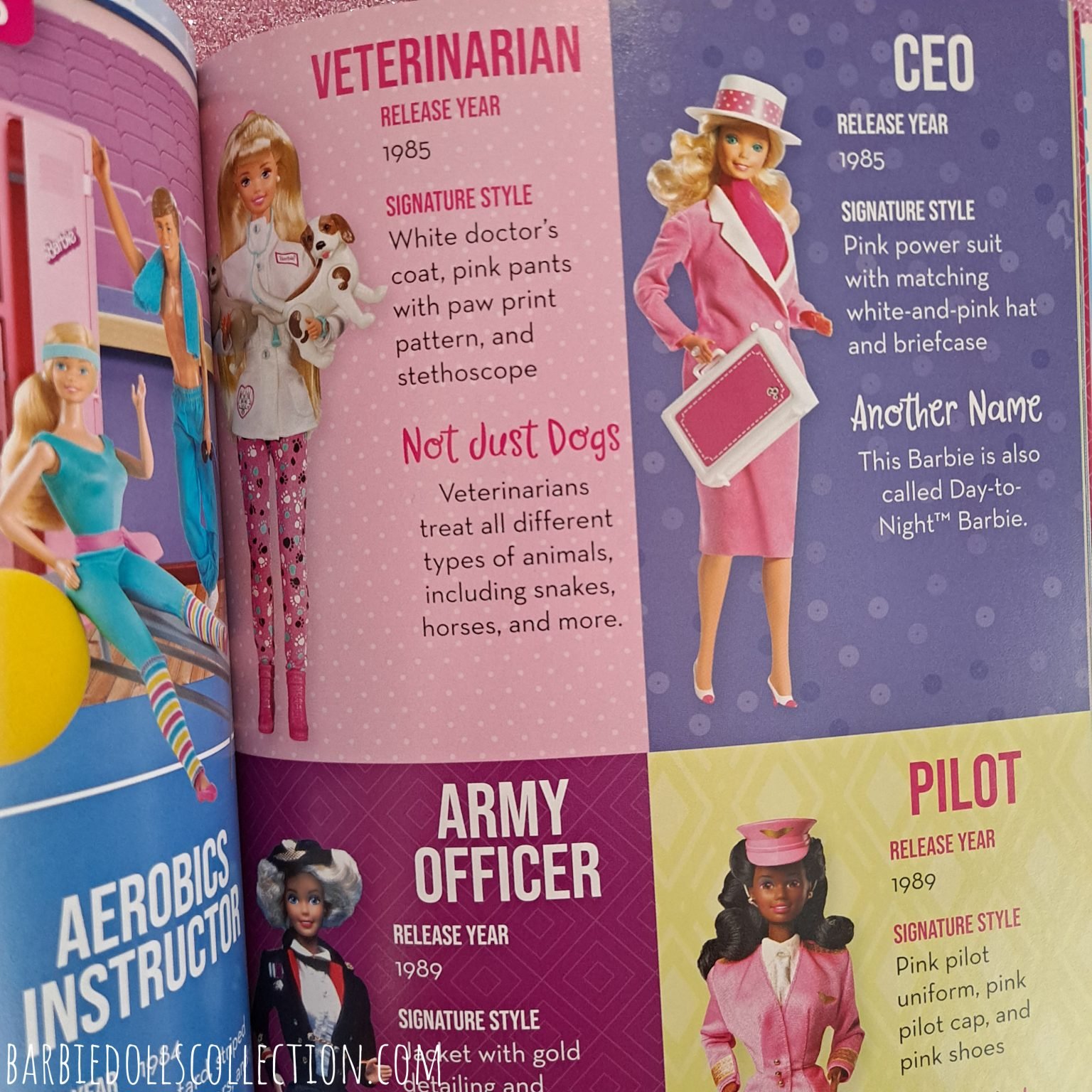 Barbie Collector’s Guide – Barbie Dolls Collection
